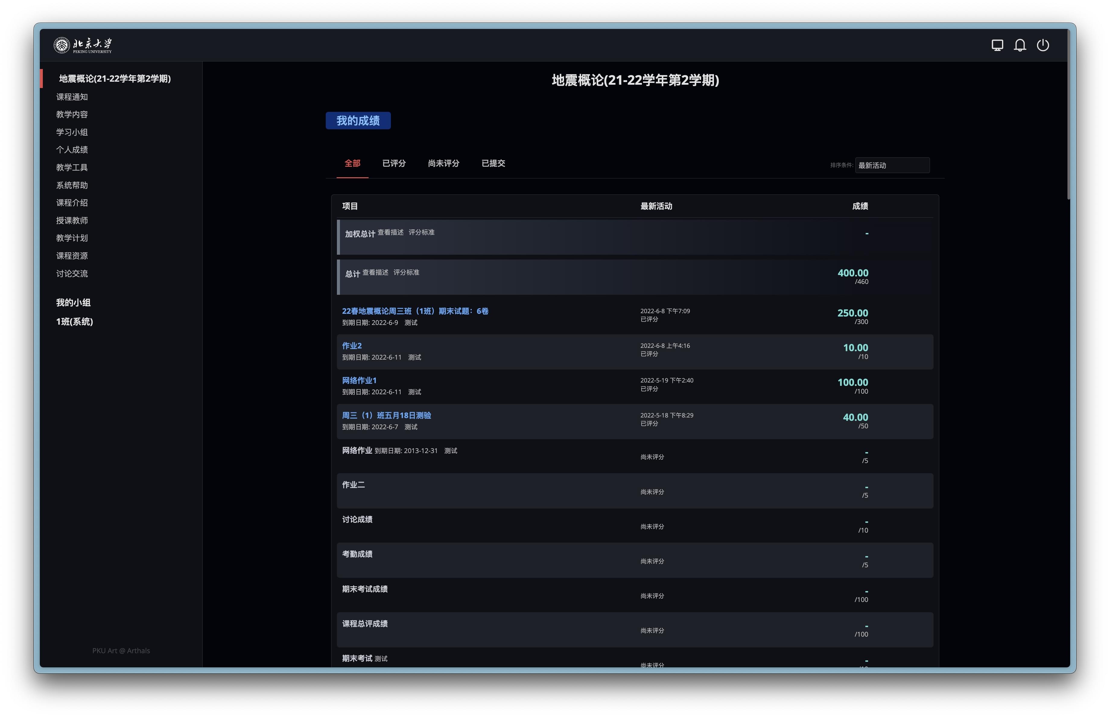 PKU Art • Arthals' ink